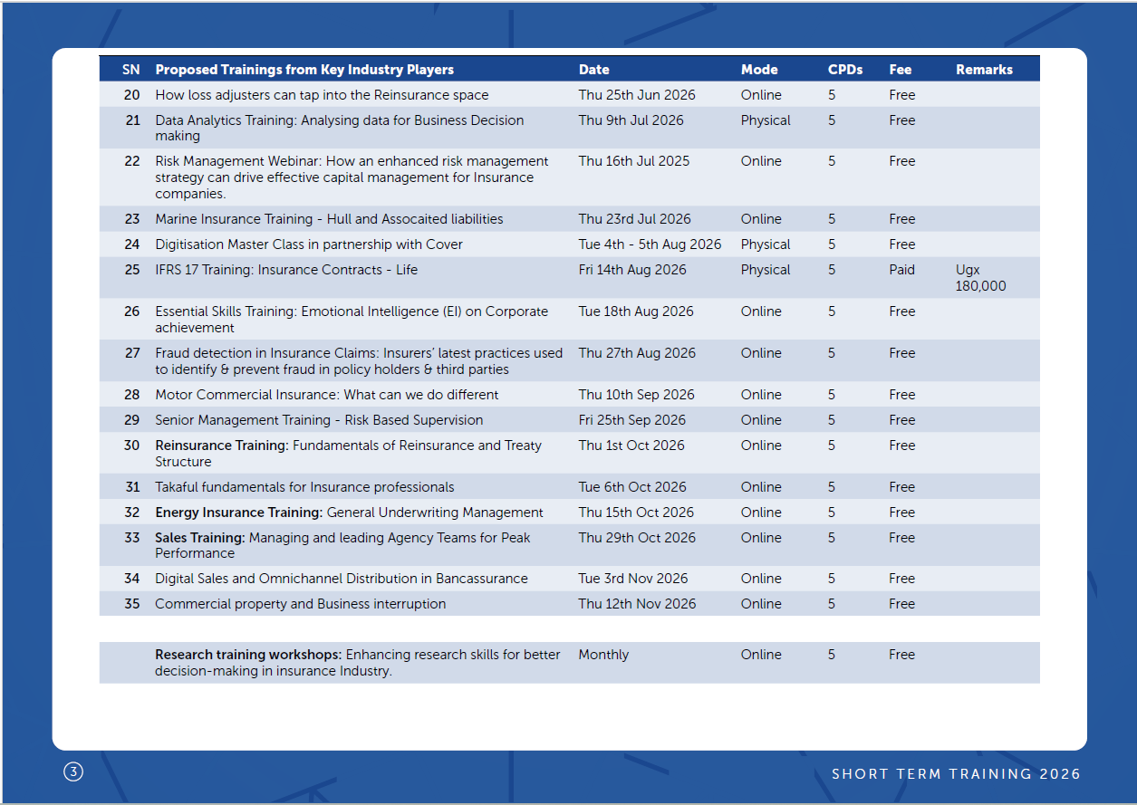 Short-Term-Training-Calender | Insurance Training College